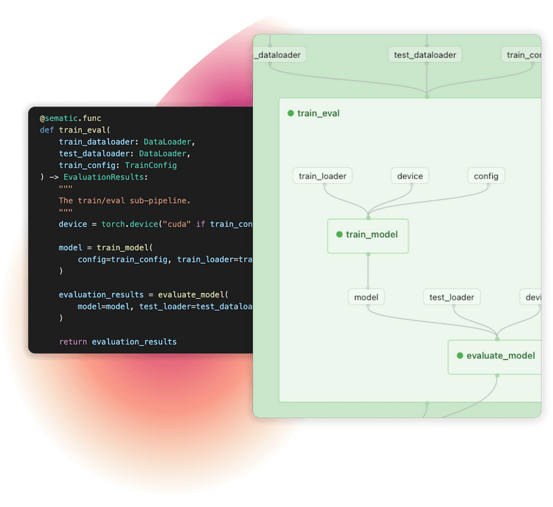 Sematic - The open-source Continuous Machine Learning platform